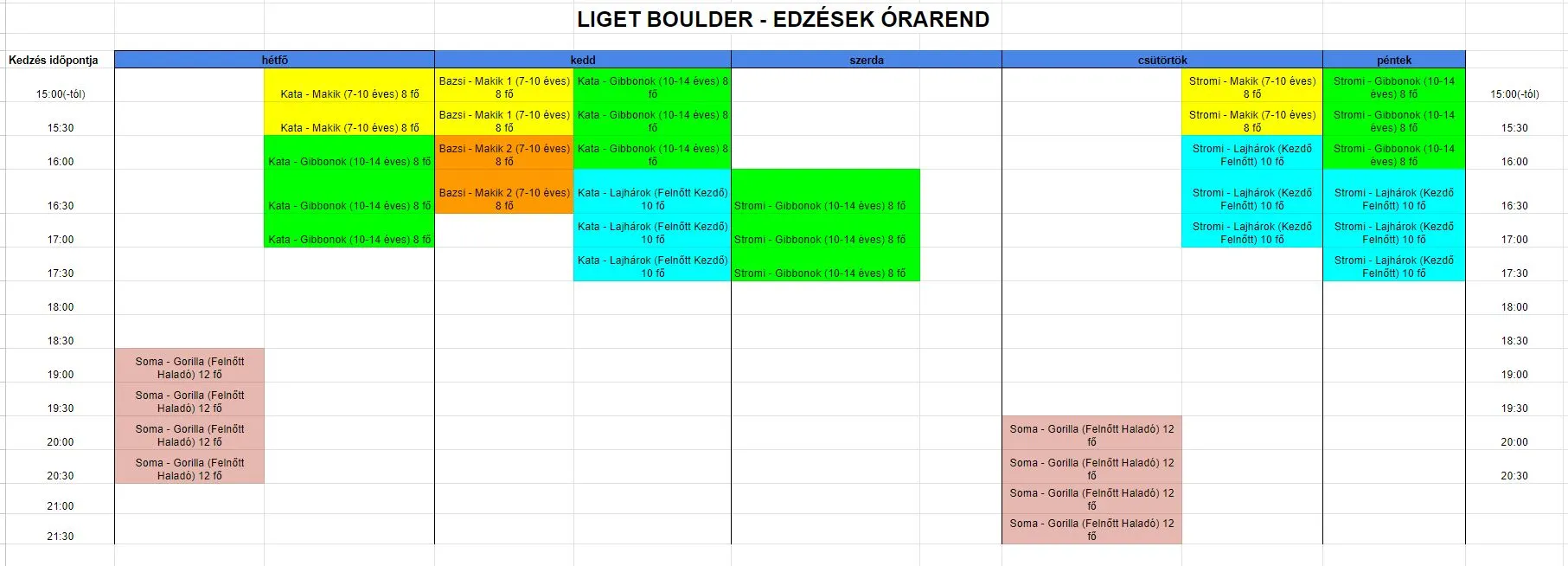 Liget Boulder